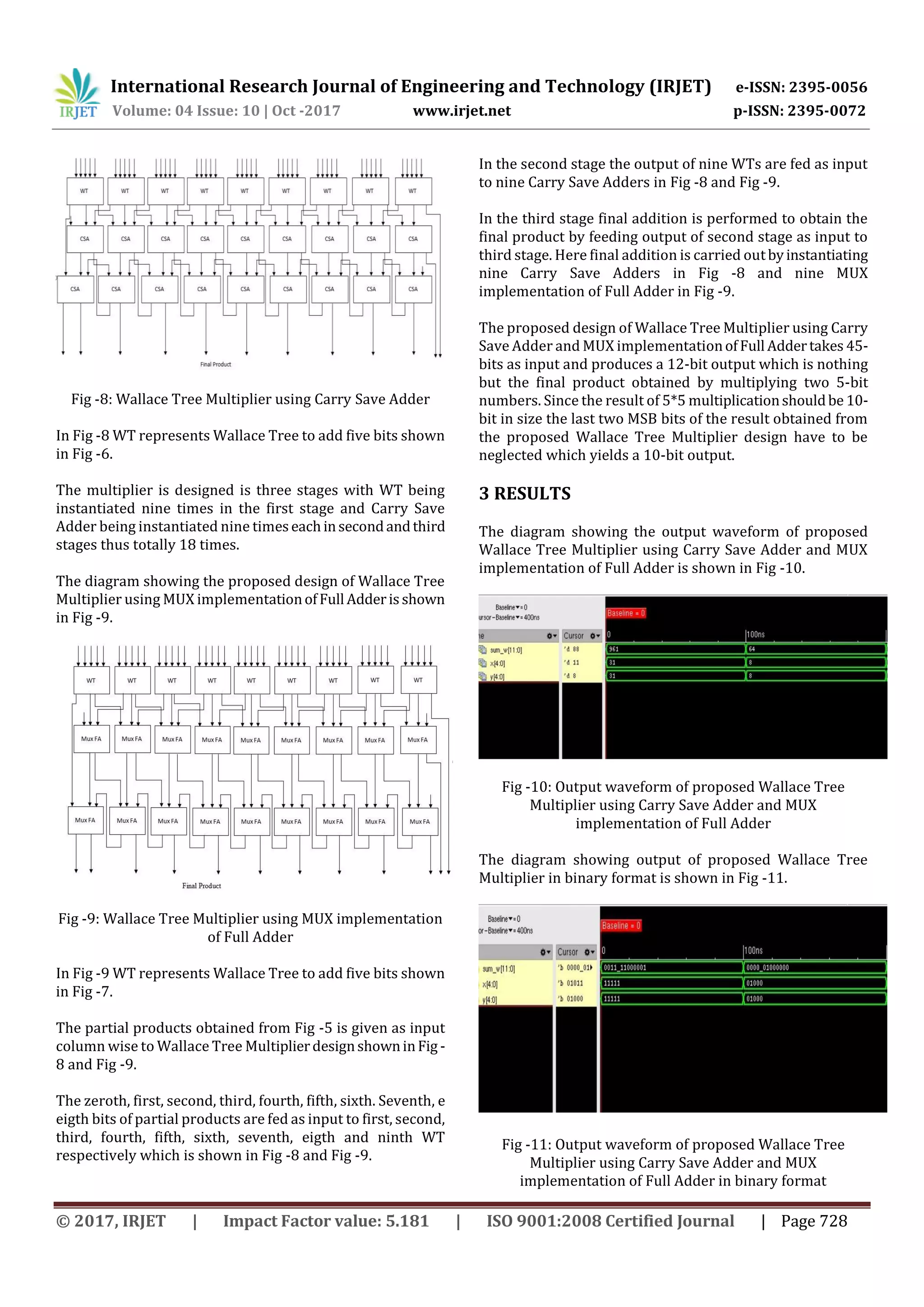 Design of Wallace Tree Multiplier using 45nm Technology | PDF