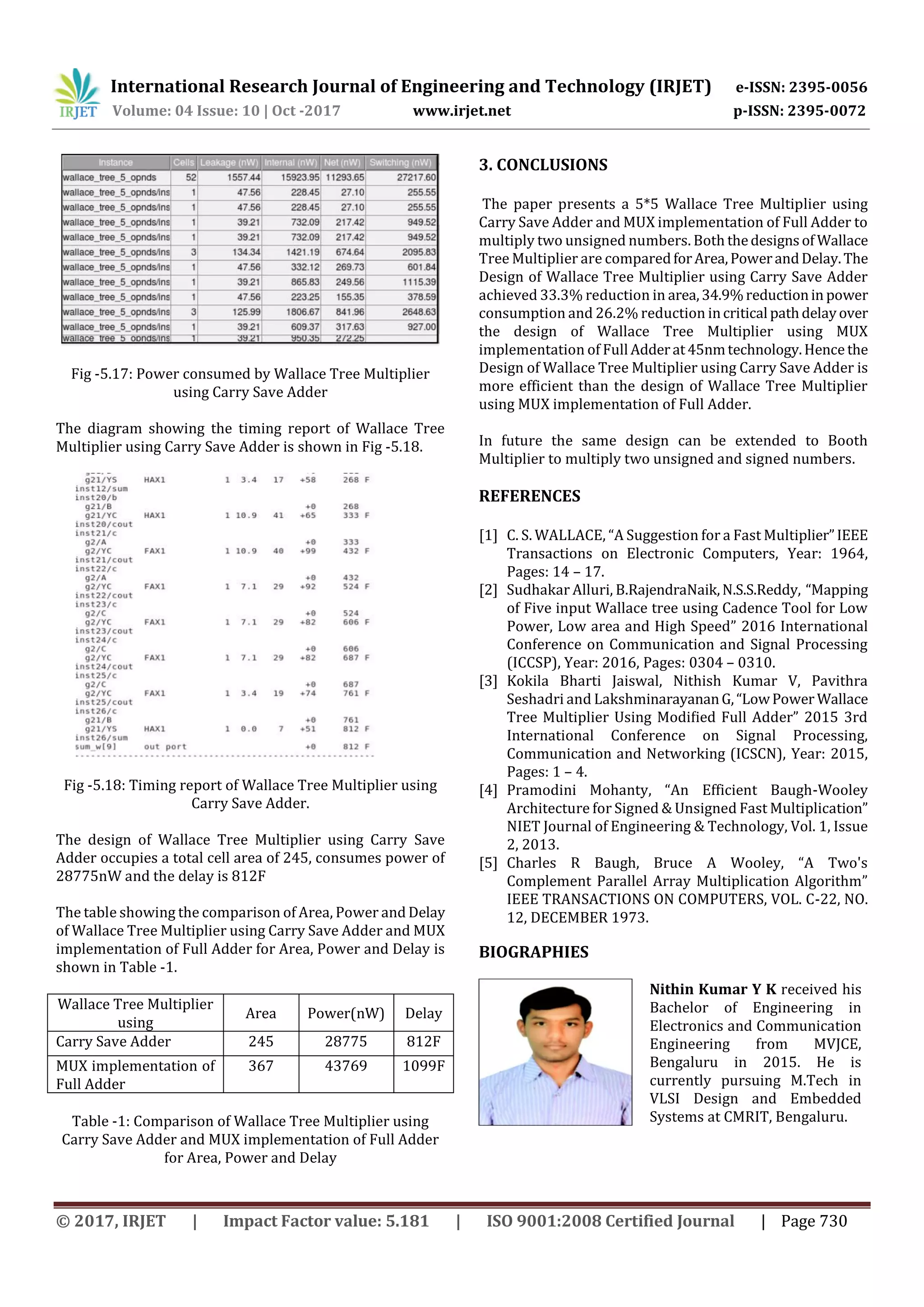 Design of Wallace Tree Multiplier using 45nm Technology | PDF