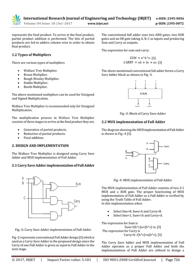 Design of Wallace Tree Multiplier using 45nm Technology | PDF