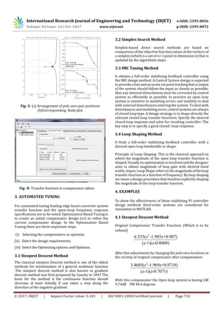 Automated Tuning and Controller Design for DC-DC Boost Converter | PDF