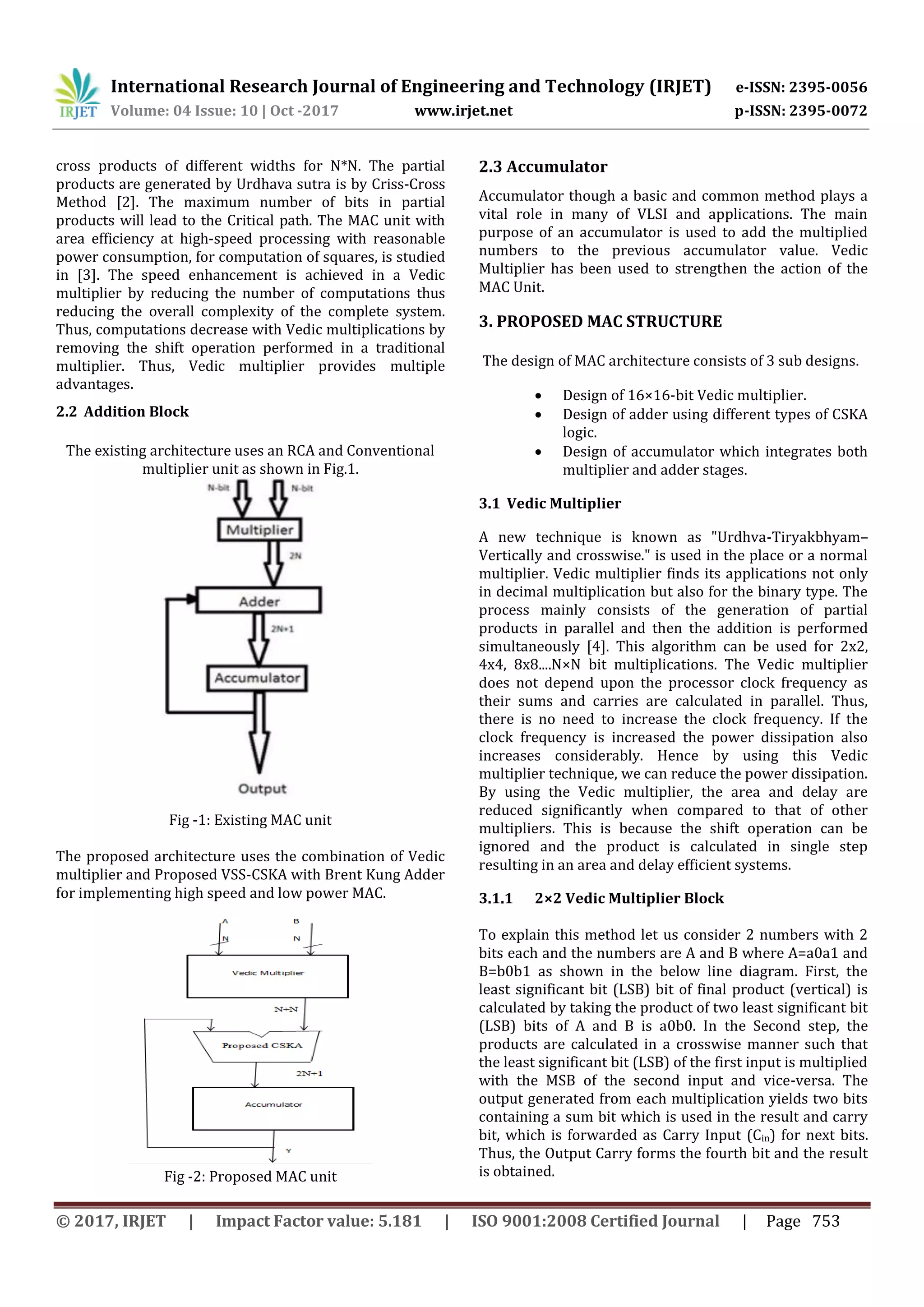 High-Speed and Energy-Efficient MAC Design using Vedic Multiplier and Carry Skip Adder | PDF ...