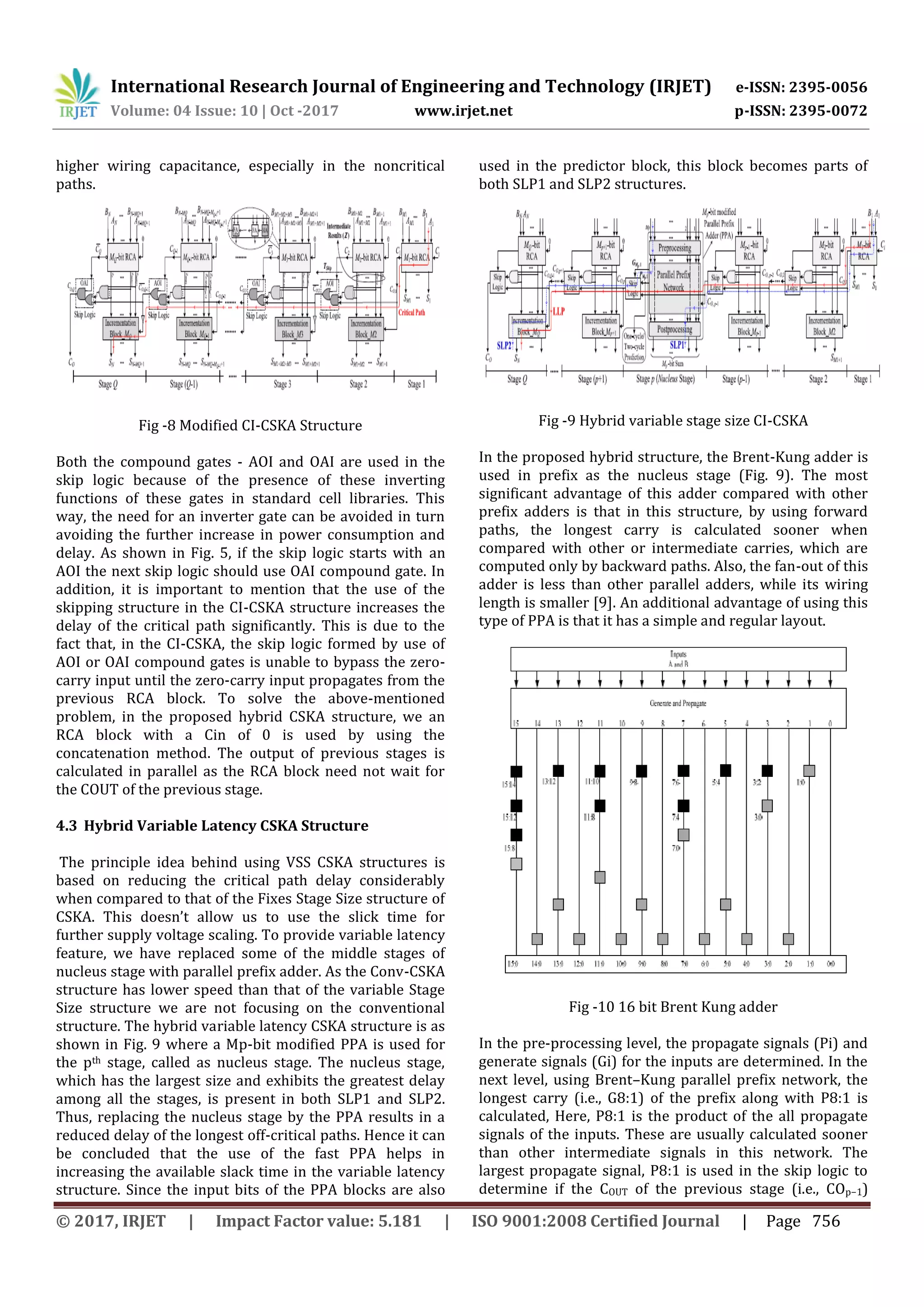High-Speed and Energy-Efficient MAC Design using Vedic Multiplier and Carry Skip Adder | PDF ...
