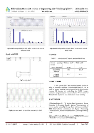 Improvement of Power Quality using IRP-Theory Base Shunt Active Power Filter | PDF