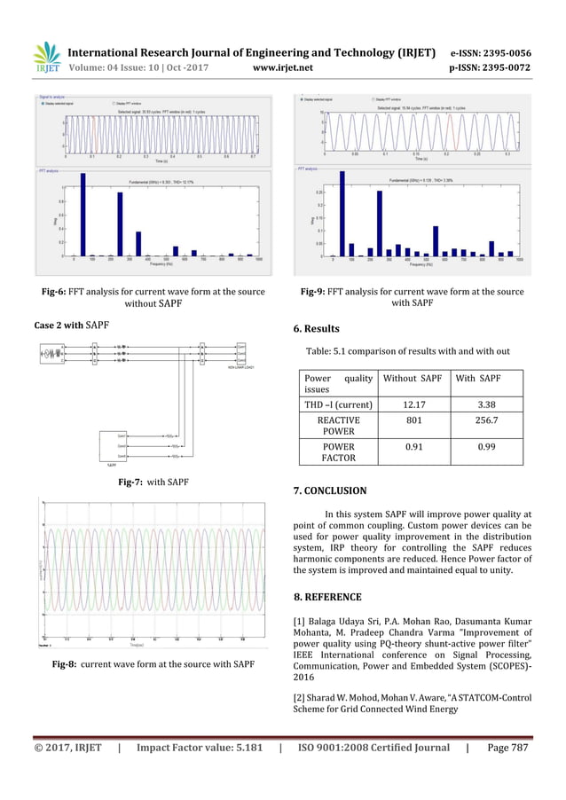 Improvement of Power Quality using IRP-Theory Base Shunt Active Power Filter | PDF