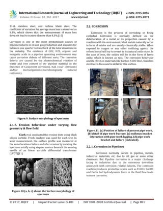 Review on Erosion and Corrosion Studies on Steel Weldments | PDF