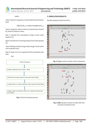 Distance Based Cluster Formation for Enhancing the Network Life Time in ...