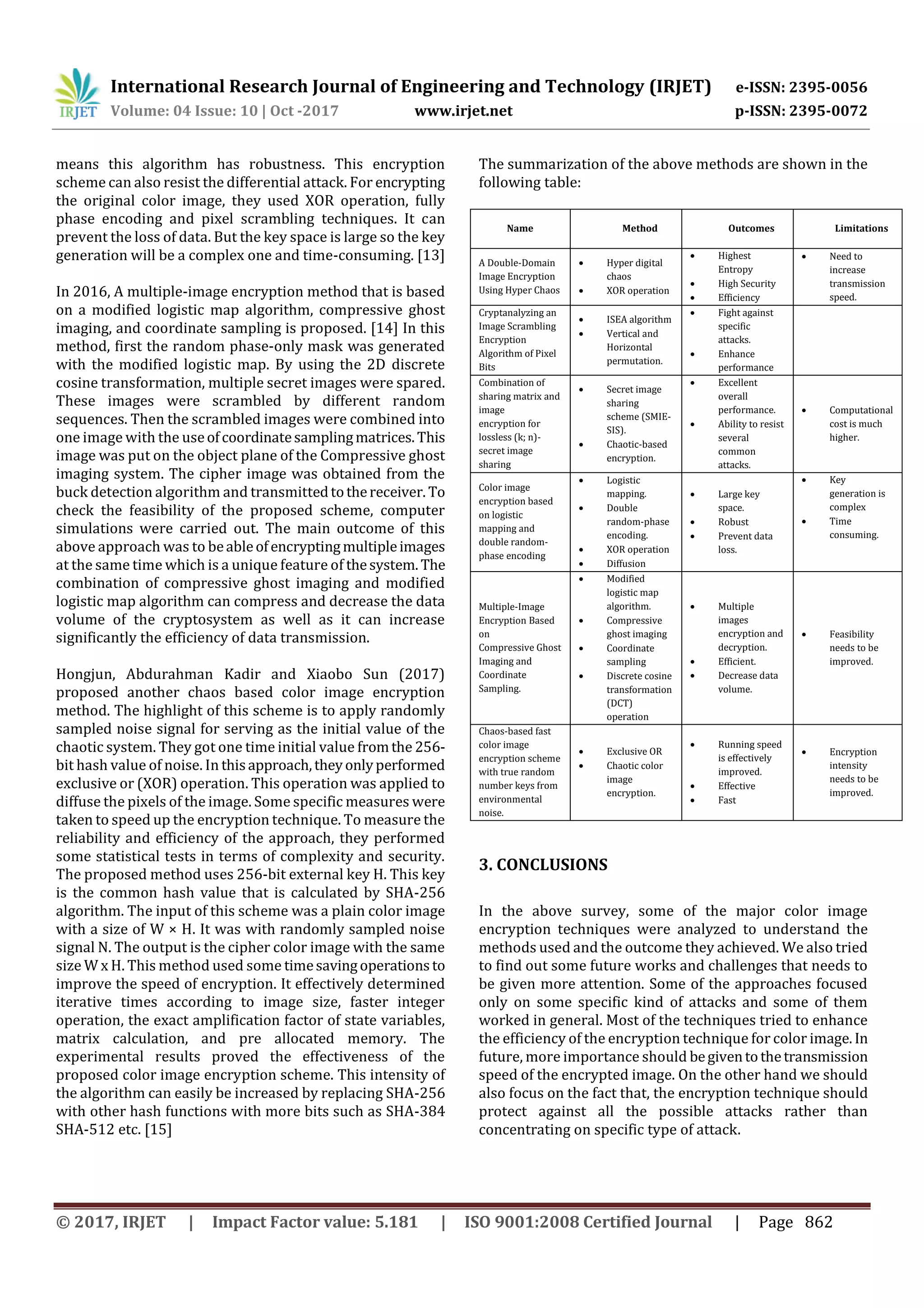 Color Image Encryption for Secure Transfer over Internet: A survey | PDF