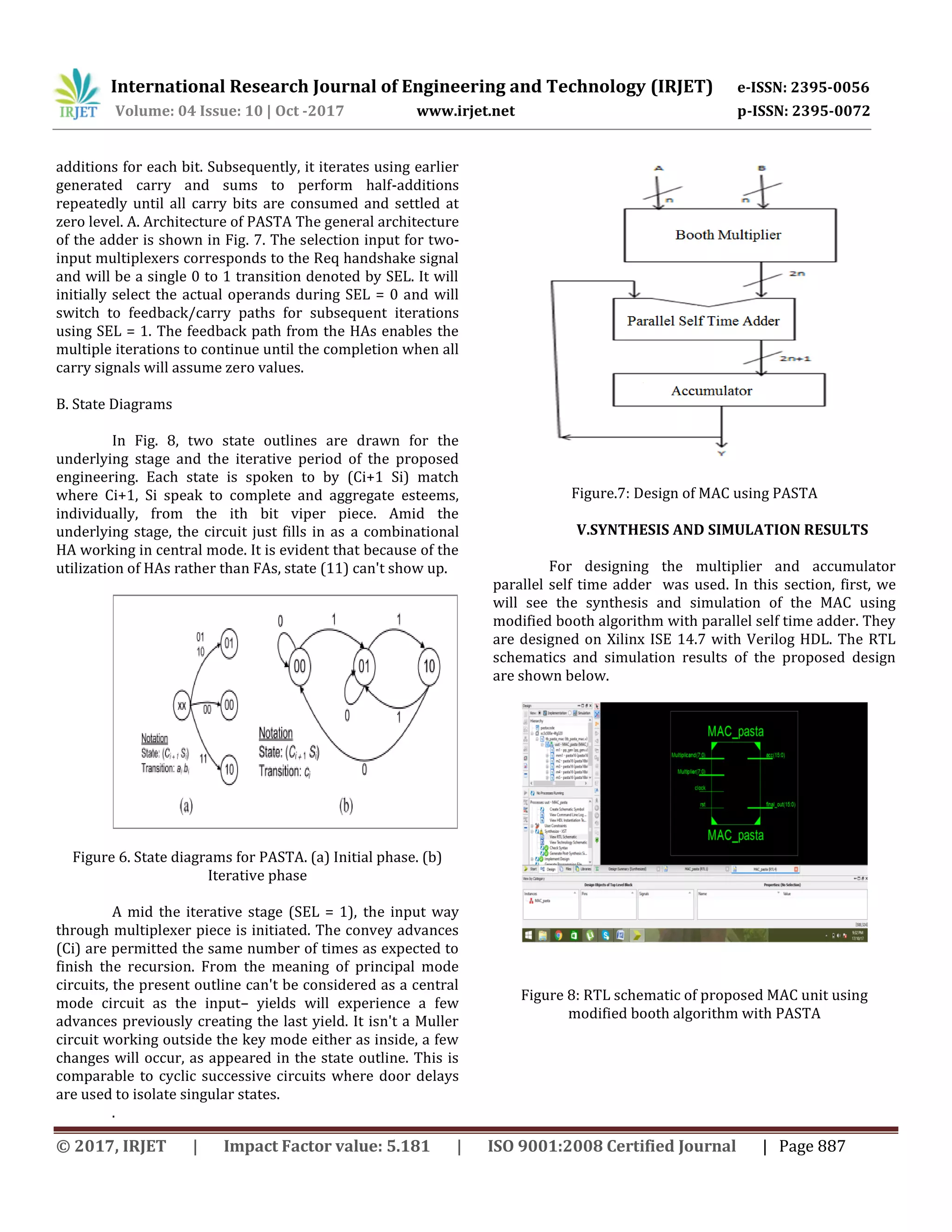 Design of a Novel Multiplier and Accumulator using Modified Booth Algorithm with Parallel Self ...