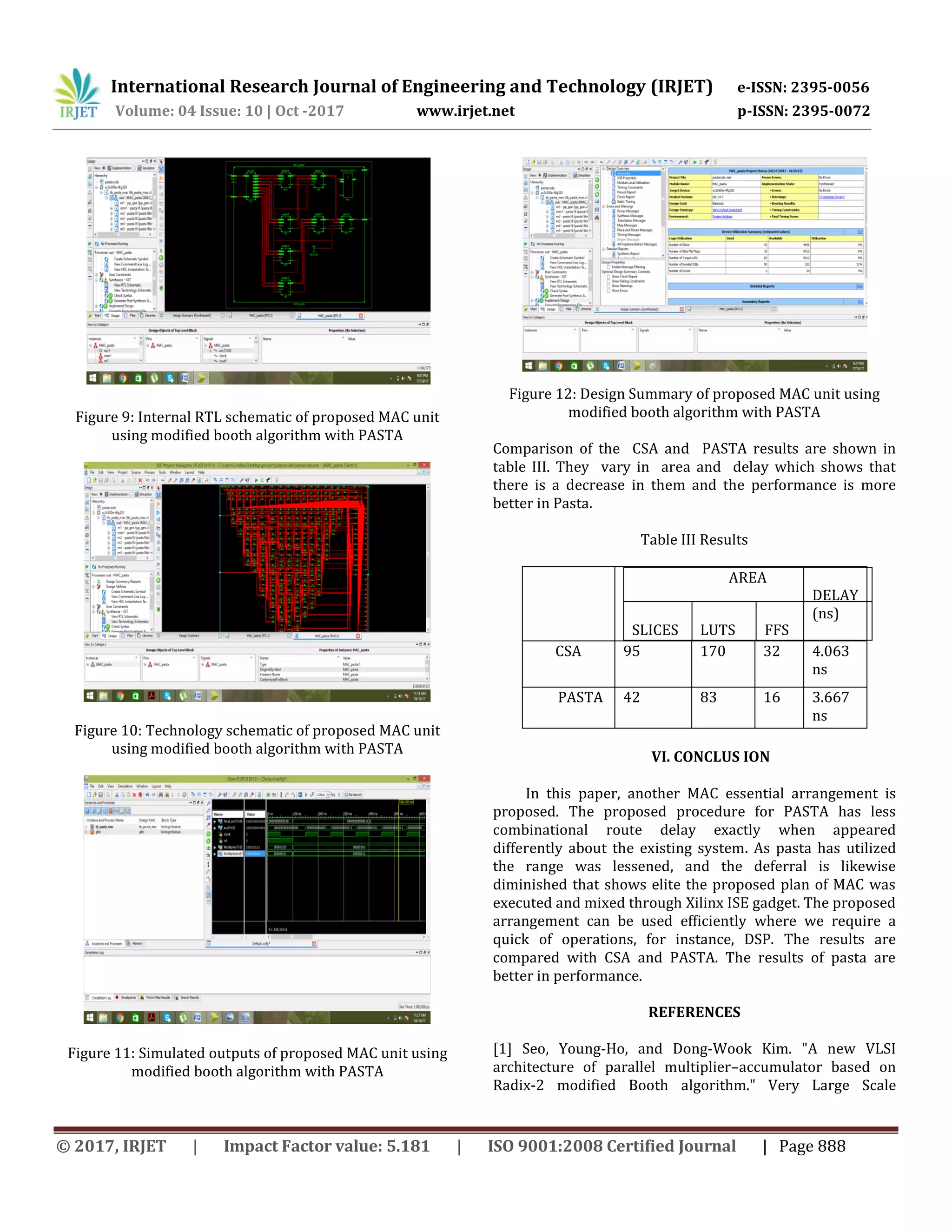 Design Of A Novel Multiplier And Accumulator Using Modified Booth Algorithm With Parallel Self