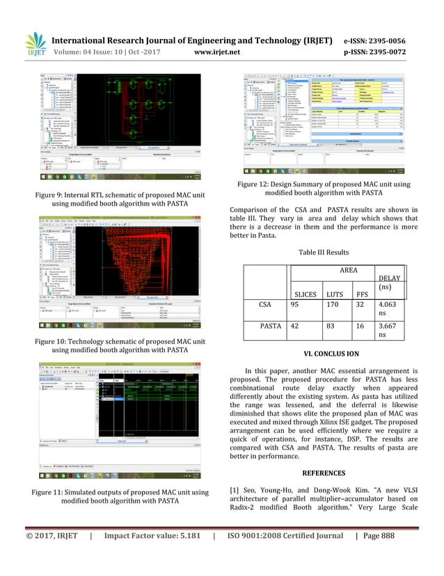 Design of a Novel Multiplier and Accumulator using Modified Booth ...