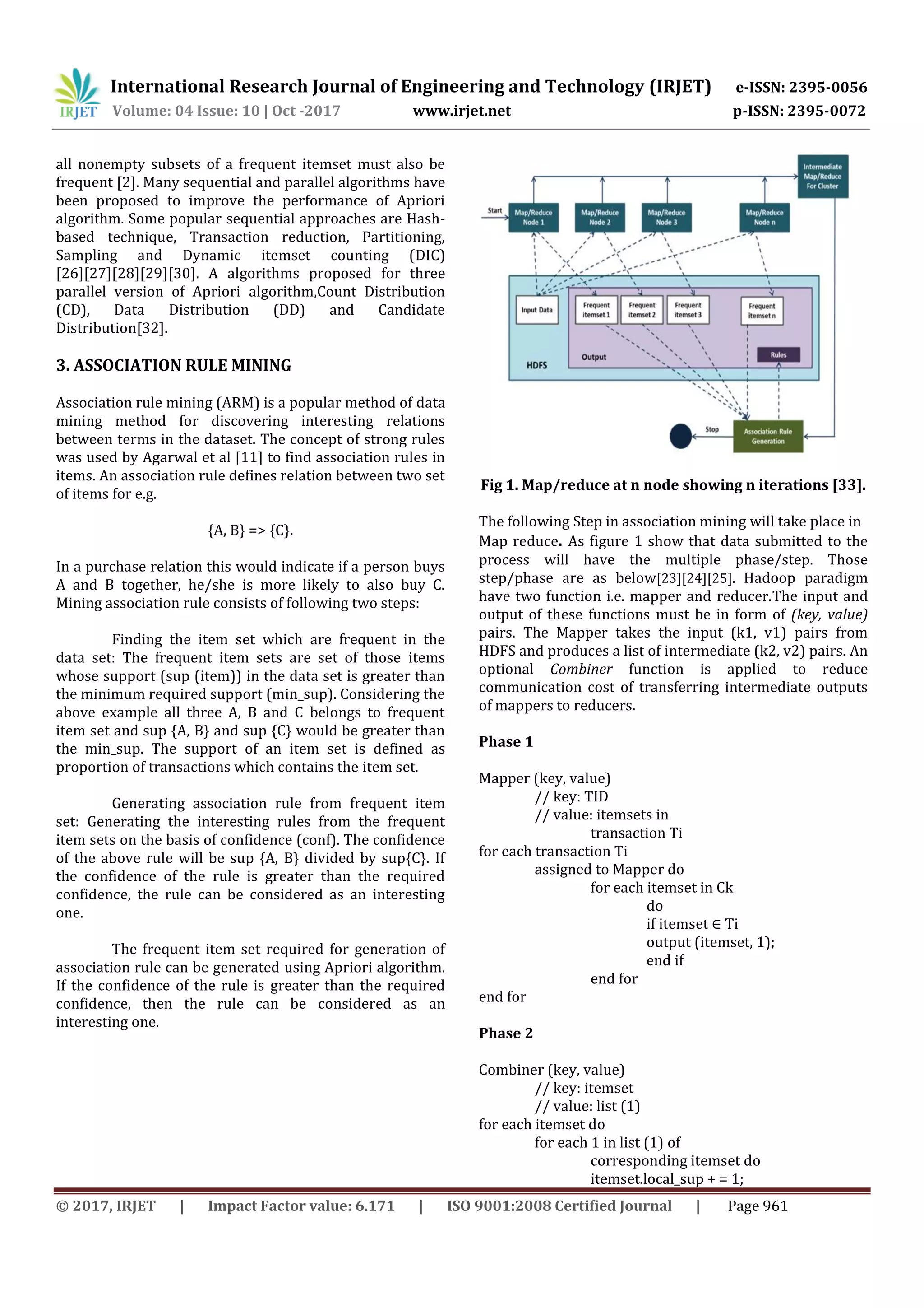 Association Rule Mining using RHadoop | PDF