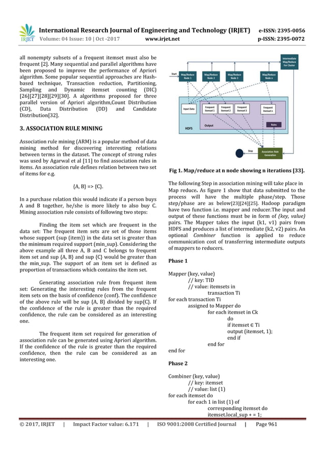 Association Rule Mining using RHadoop | PDF