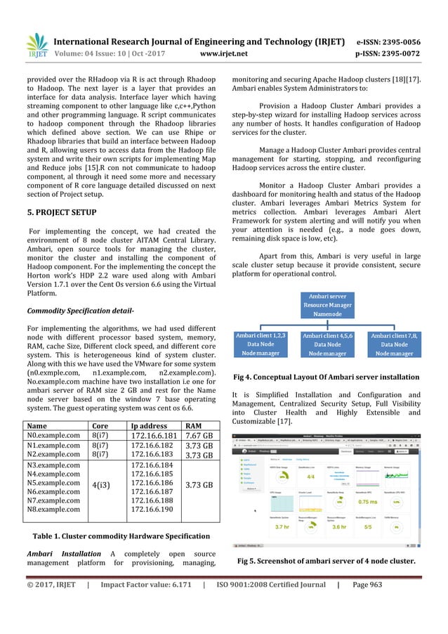 Association Rule Mining using RHadoop | PDF