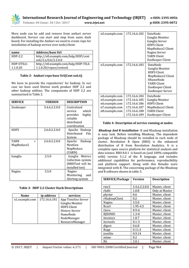 Association Rule Mining using RHadoop | PDF
