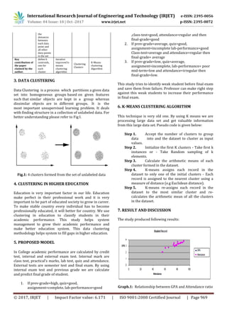 Data Clustering in Education for Students | PDF
