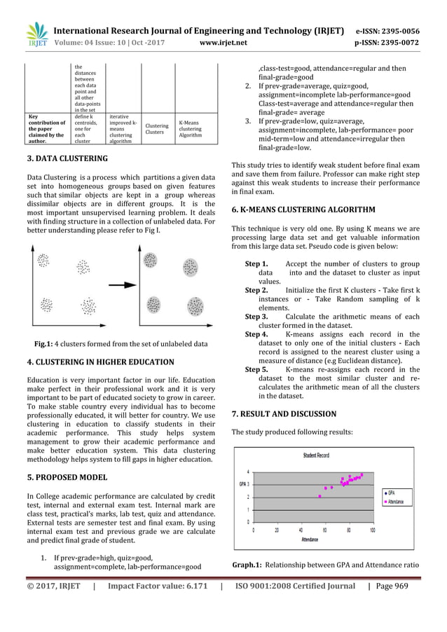 Data Clustering in Education for Students | PDF