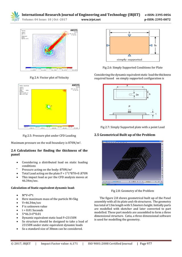 Computational Fluid Dynamic Analysis and Structural Analysis of Ribbed Panel Structure using FEA ...