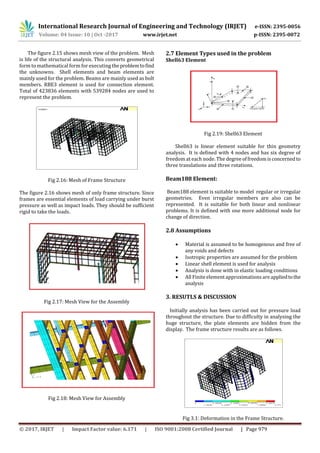 Computational Fluid Dynamic Analysis and Structural Analysis of Ribbed Panel Structure using FEA ...