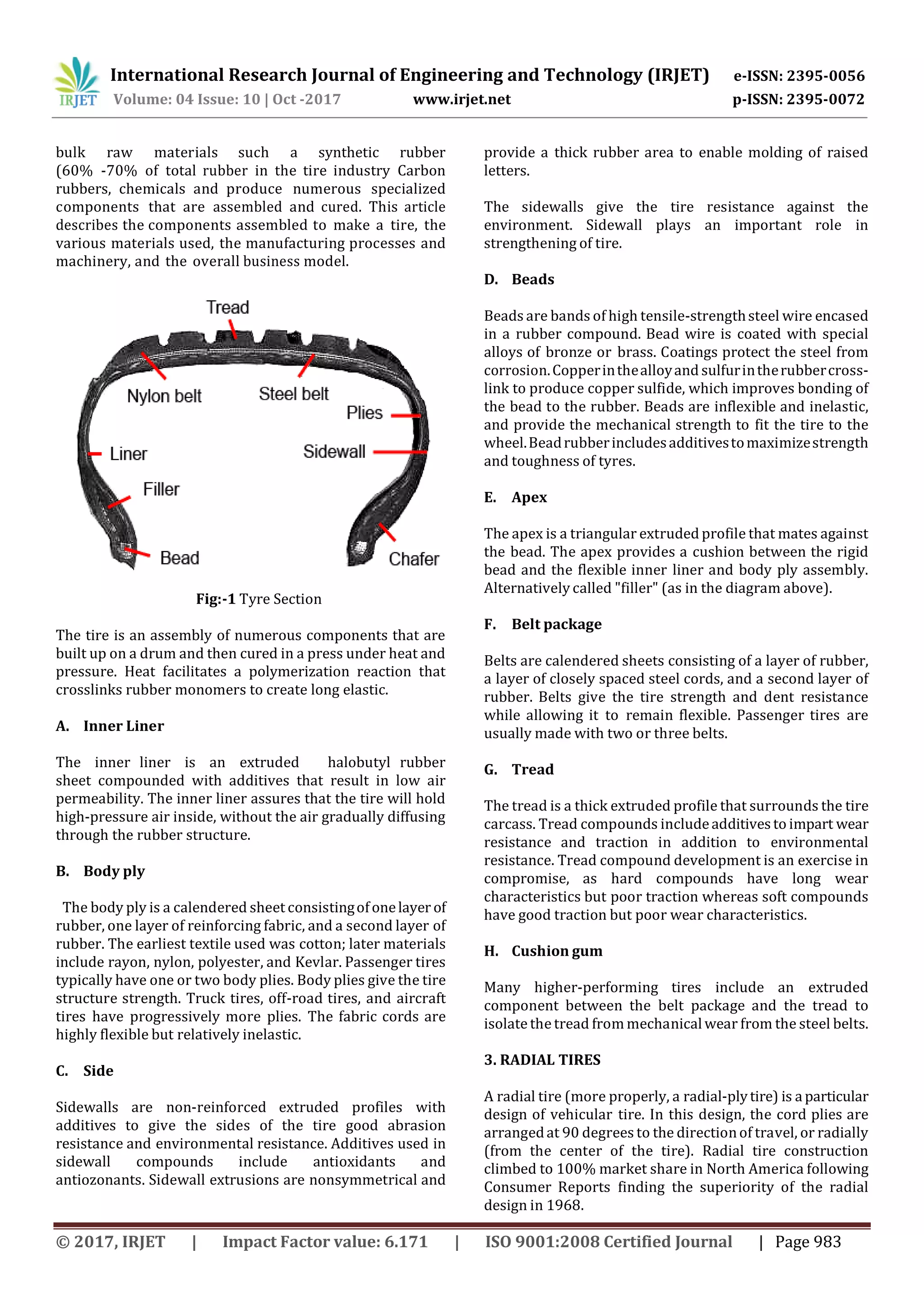 Analysis of Side-Walled Reinforced Run Flat Tyre | PDF