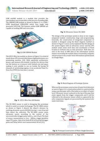 Prototype of Google Maps-Based Flood Monitoring System using Arduino ...