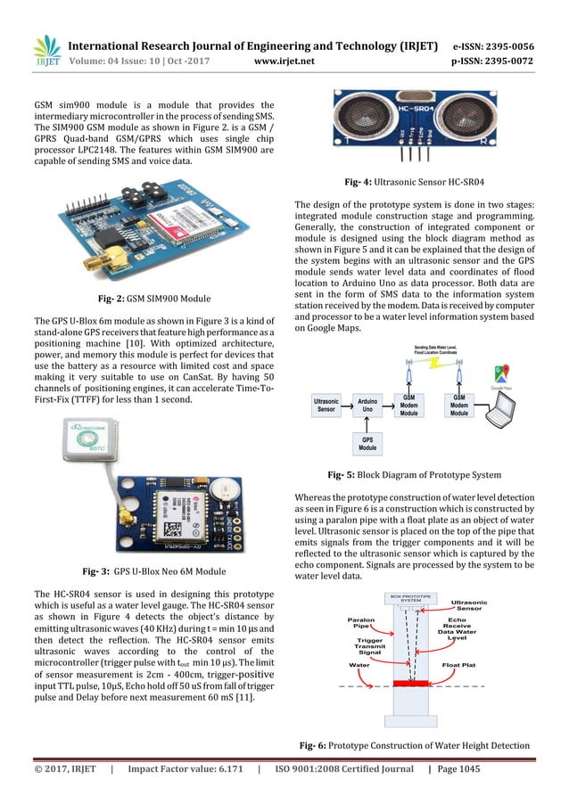 Prototype of Google Maps-Based Flood Monitoring System using Arduino ...