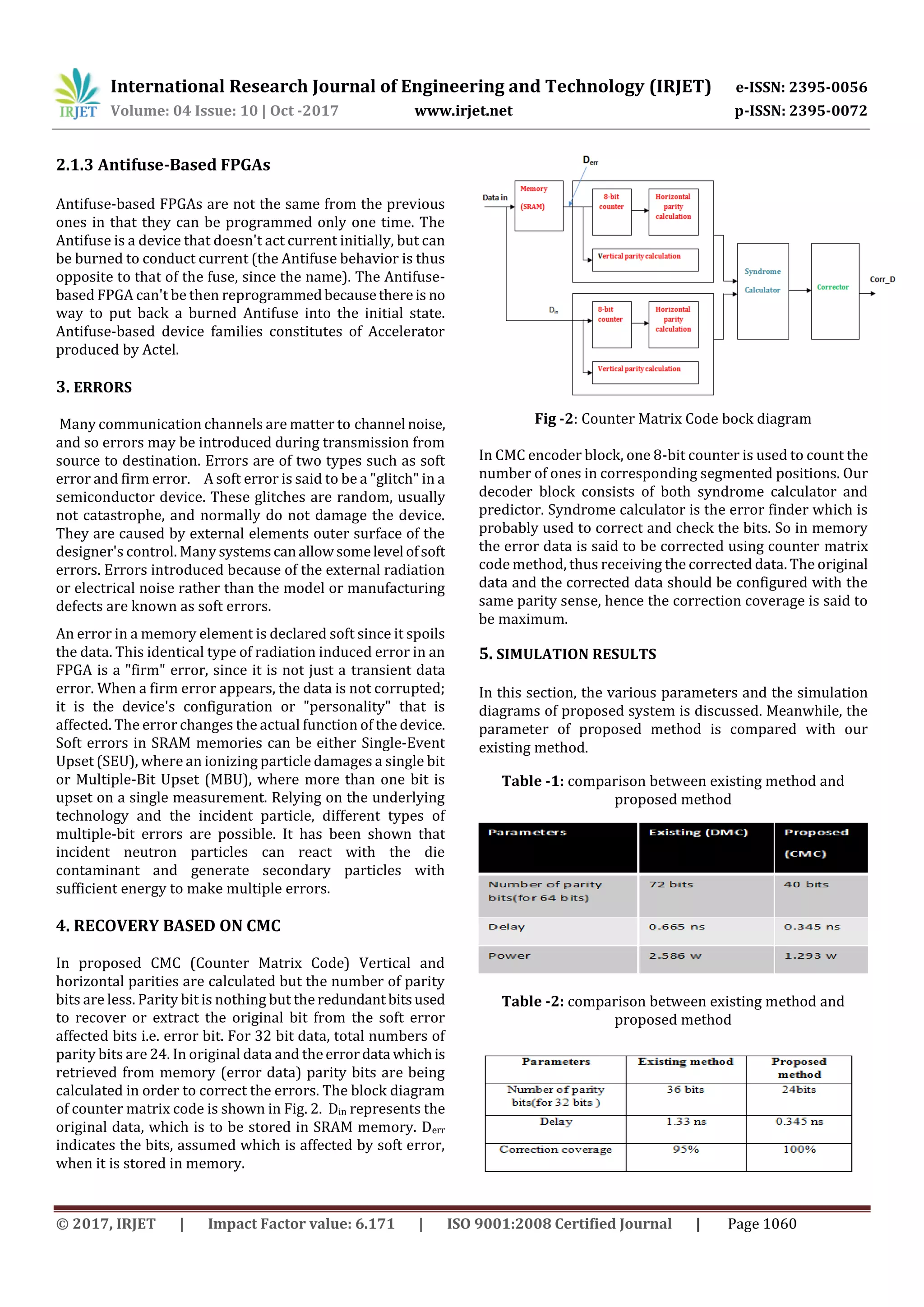 Counter Matrix Code for SRAM Based FPGA to Correct Multi Bit Upset Error | PDF