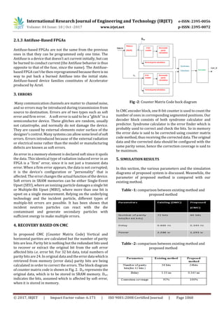 Counter Matrix Code for SRAM Based FPGA to Correct Multi Bit Upset Error | PDF