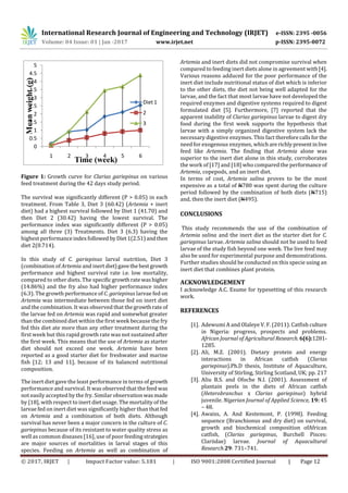 IRJET-Survival and Growth Rate of Clarias gariepinus Larvae Fed with Artemia salina and Inert ...