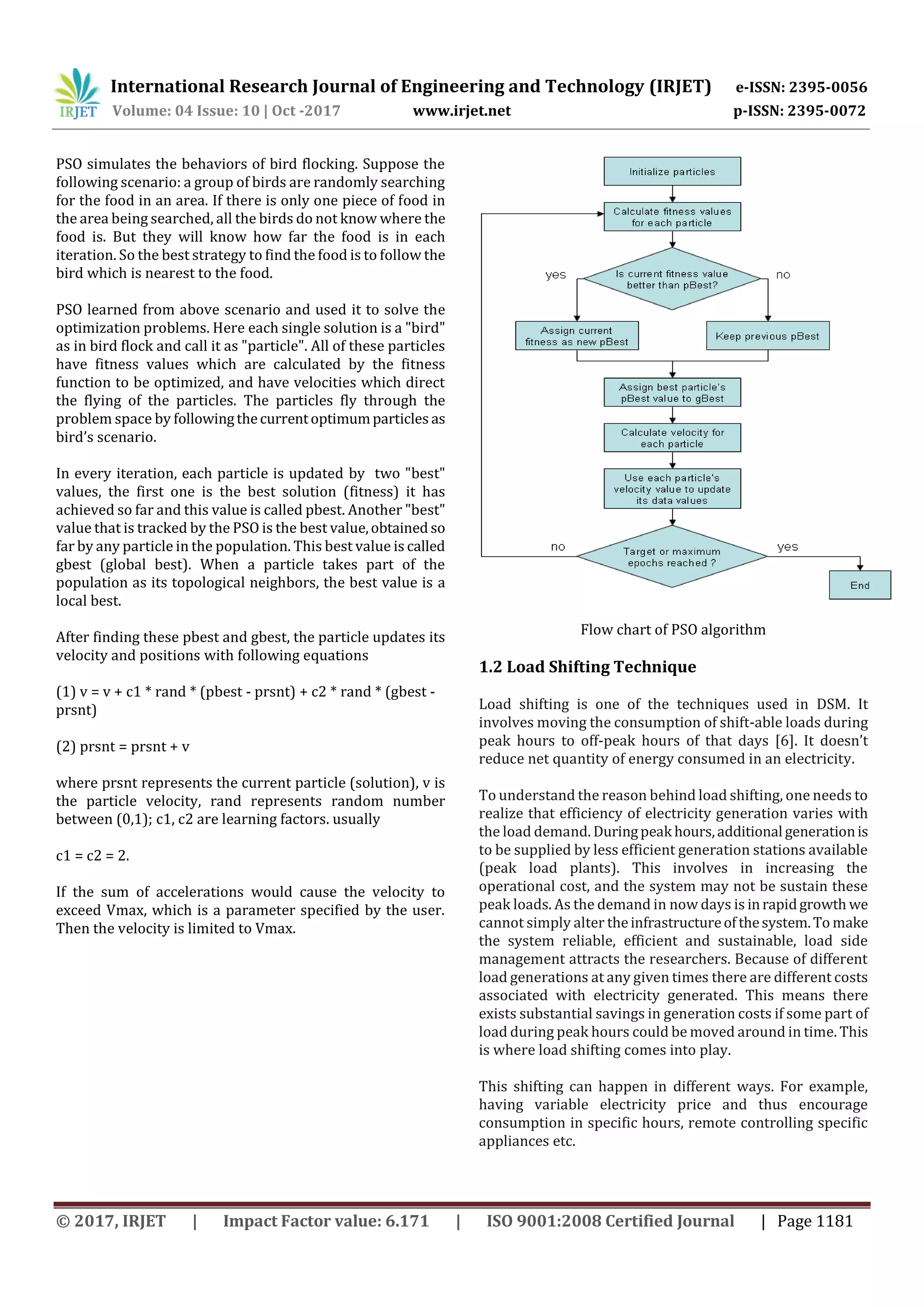 Load Shifting Technique on 24Hour Basis for a Smart-Grid to Reduce Cost and Peak Demand using ...