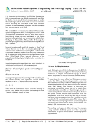 Load Shifting Technique on 24Hour Basis for a Smart-Grid to Reduce Cost and Peak Demand using ...