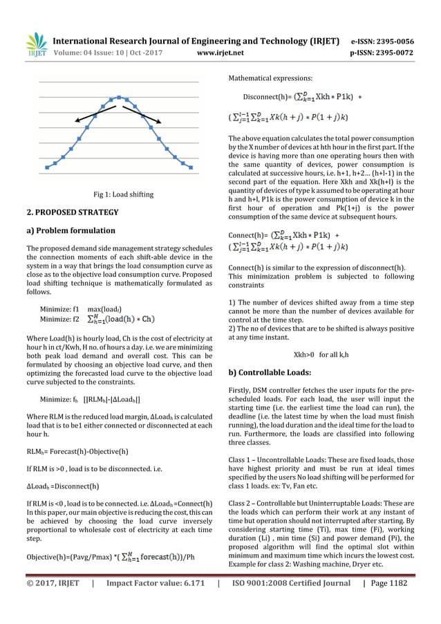 Load Shifting Technique on 24Hour Basis for a Smart-Grid to Reduce Cost and Peak Demand using ...
