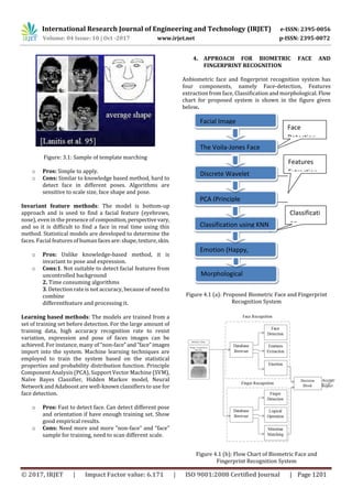 Different Viewpoints of Recognizing Fleeting Facial Expressions with DWT | PDF
