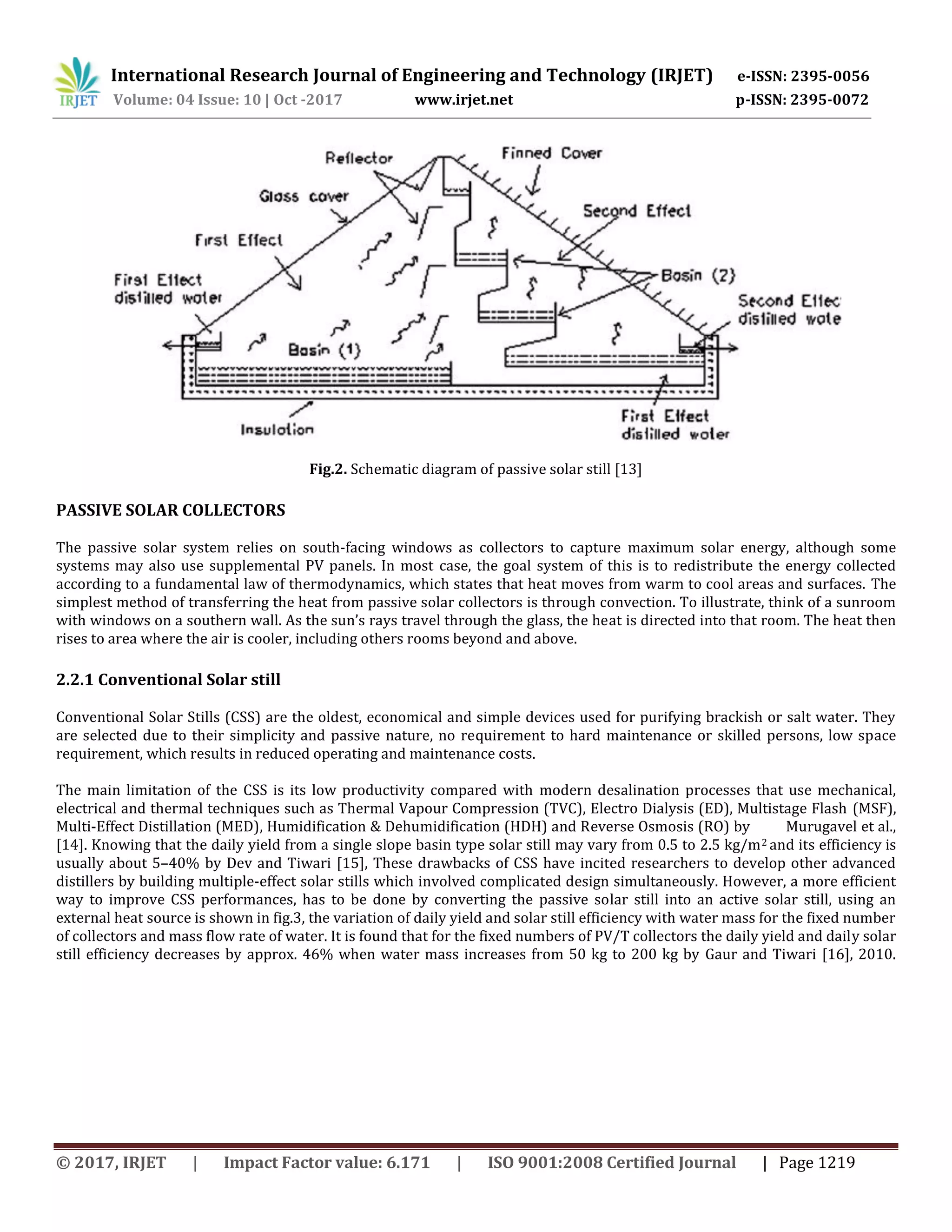 A Review on Modified Solar Stills with Thermal Energy Storage and Fins ...