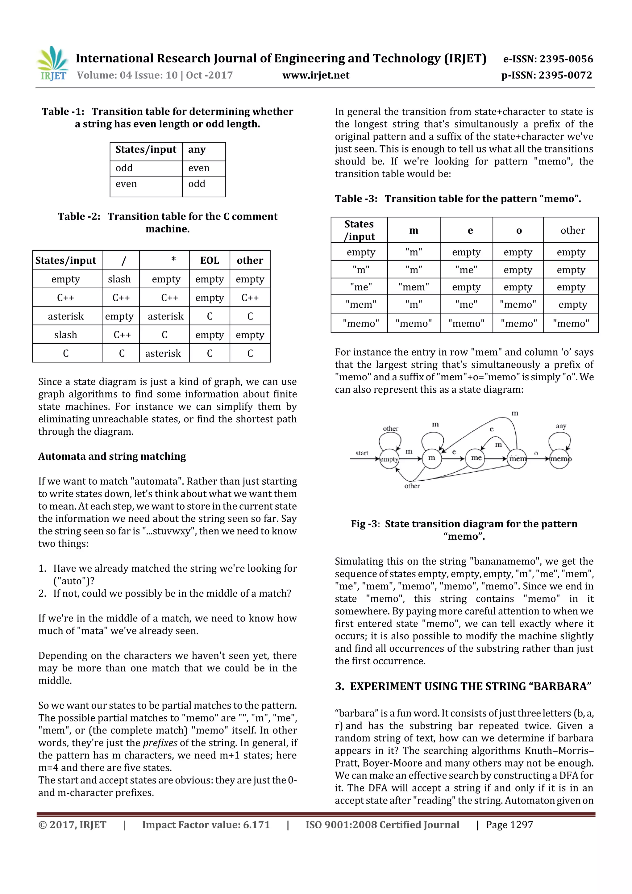 Pattern Matching Using Computational And Automata Theory Pdf