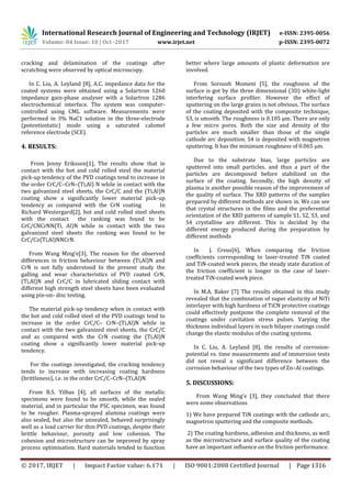 A Review Study of Investigation on Titanium Alloy Coatings for Wear ...