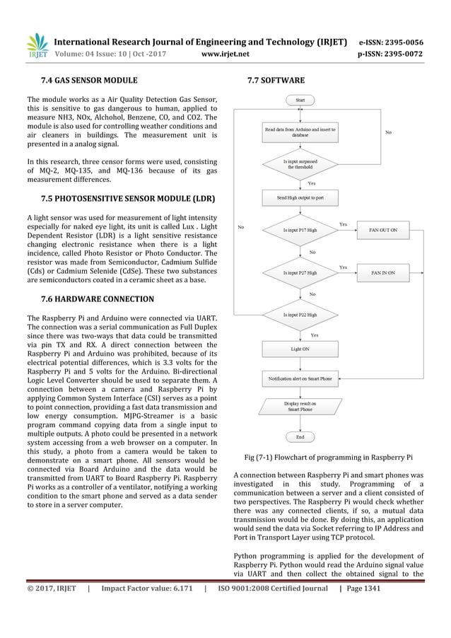 Plant Monitoring using Image Processing, Raspberry PI & IOT | PDF