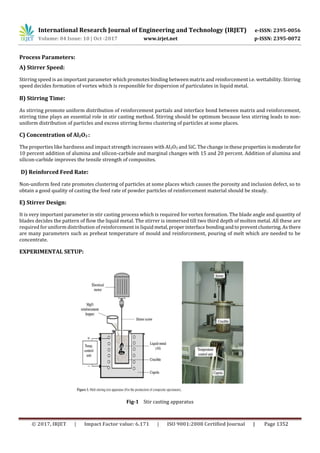 Effect of Volume Fraction (Al2O3) on Tensile Strength of Aluminium 6061 ...