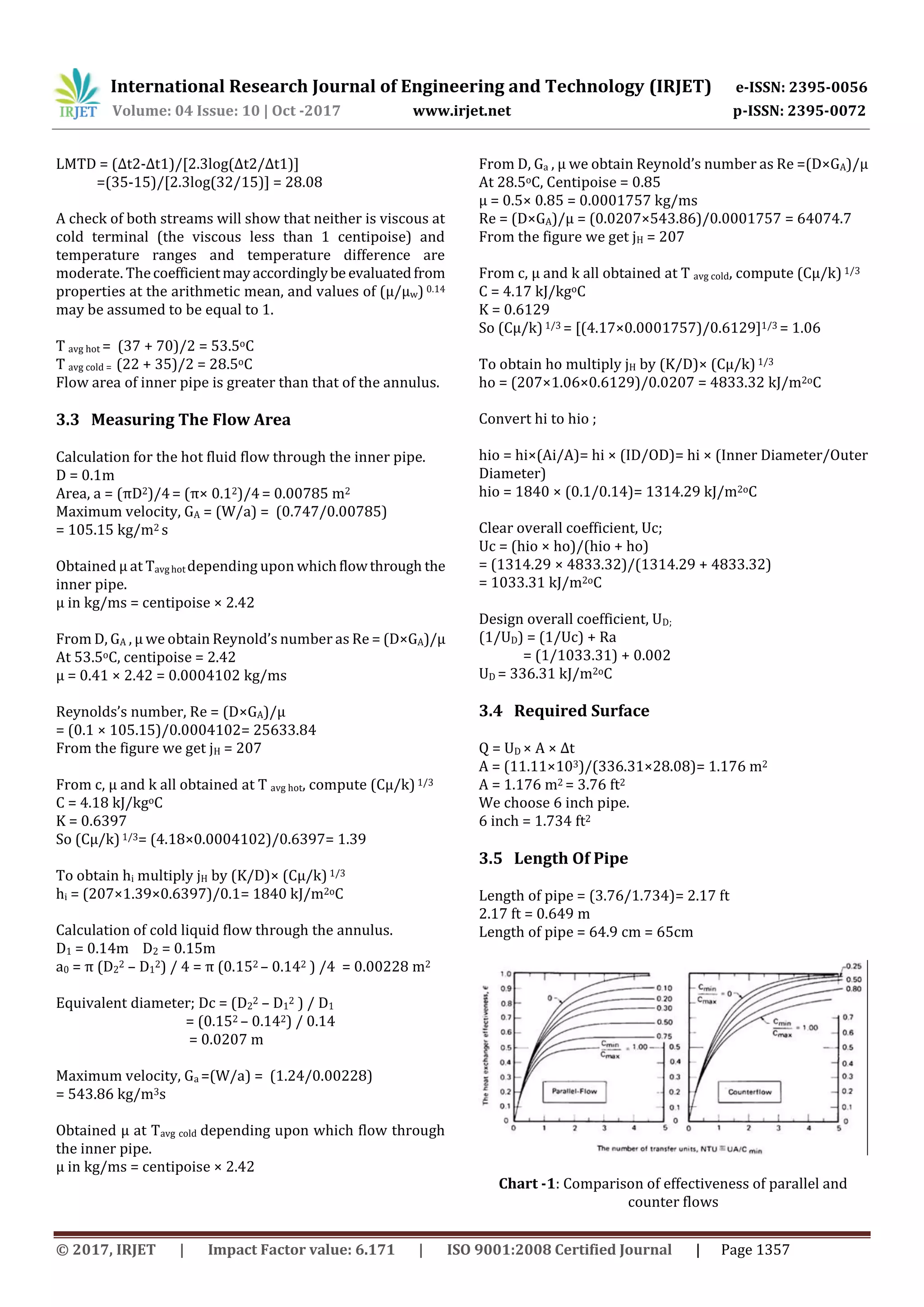 Design of Heat Exchanger | PDF