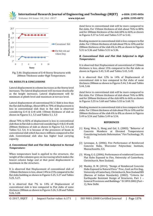 Analysis and Comparison of R.C.C Conventional Slab& Flat Slab Under Seismic & Temperature Load ...