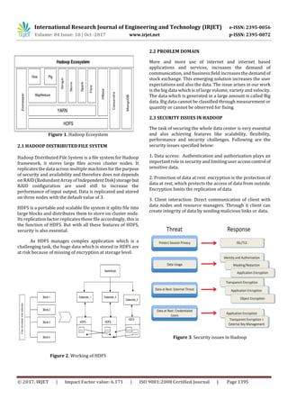 Privacy Preserving Data Analytics using Cryptographic Technique for Large Data Sets | PDF