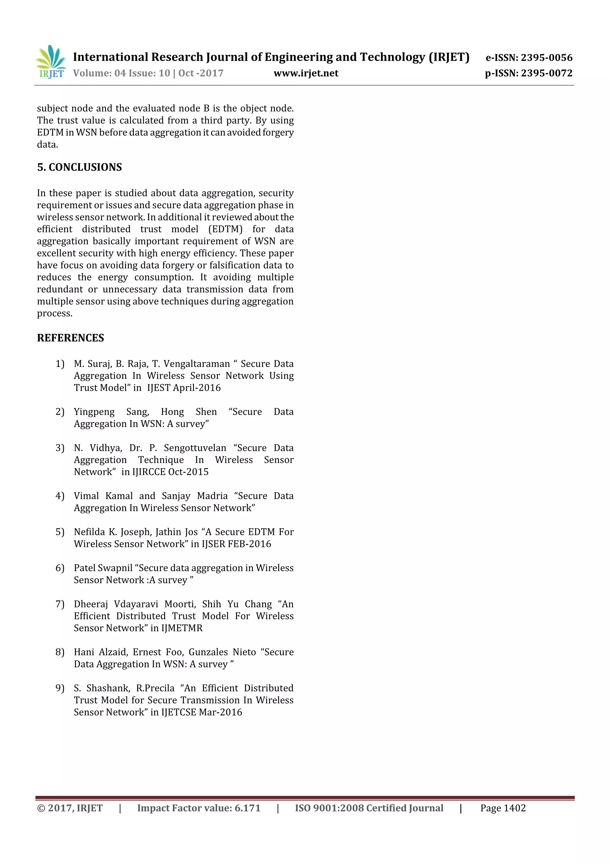 Review For Secure Data Aggregation In Wireless Sensor Networks Pdf