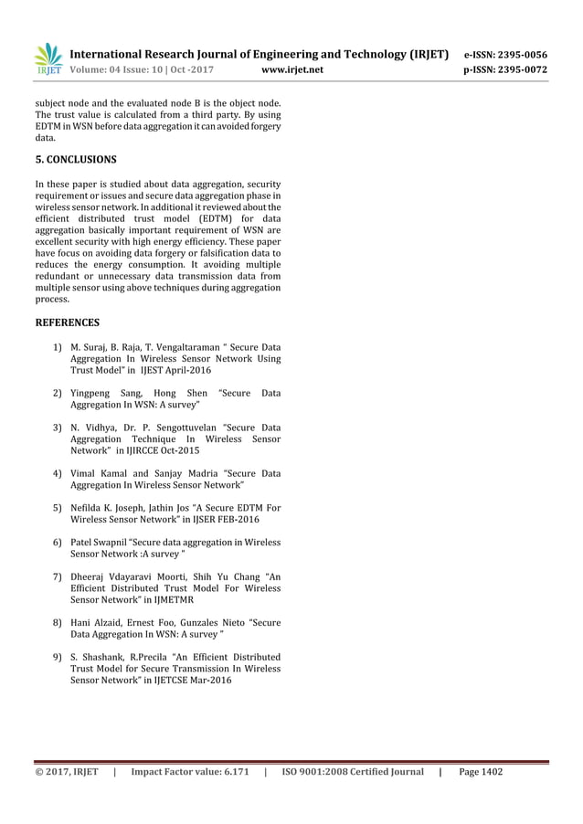 Review For Secure Data Aggregation In Wireless Sensor Networks Pdf