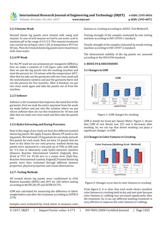 Changes in Mechanical Properties of Denim Due to Different Washing ...