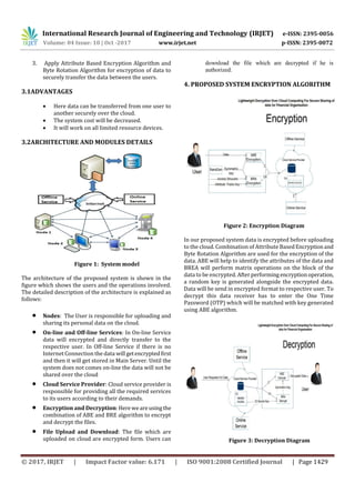 Survey on Lightweight Secured Data Sharing Scheme for Cloud Computing | PDF