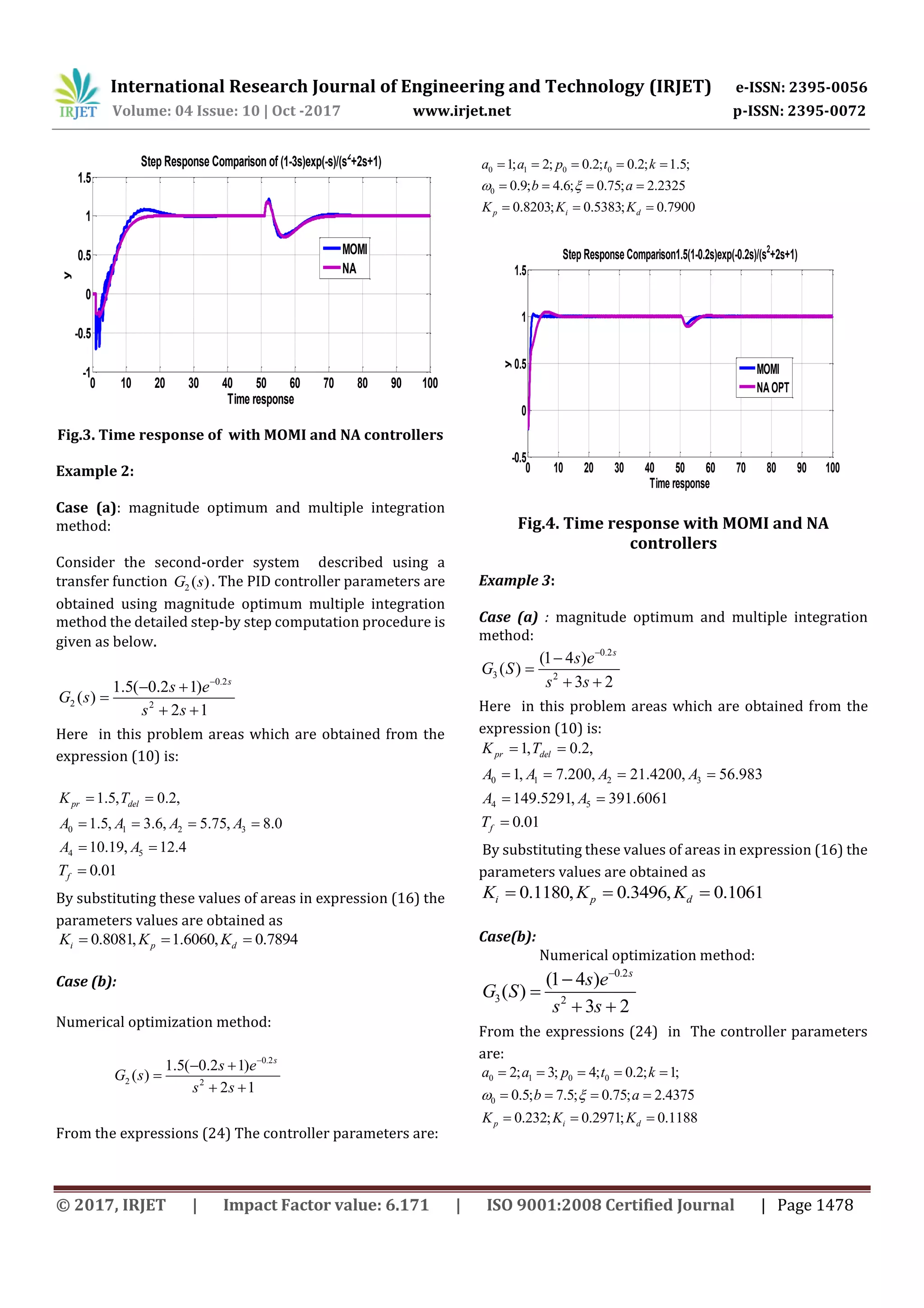 Robust Pid Controller Design For Non Minimum Phase Systems Using