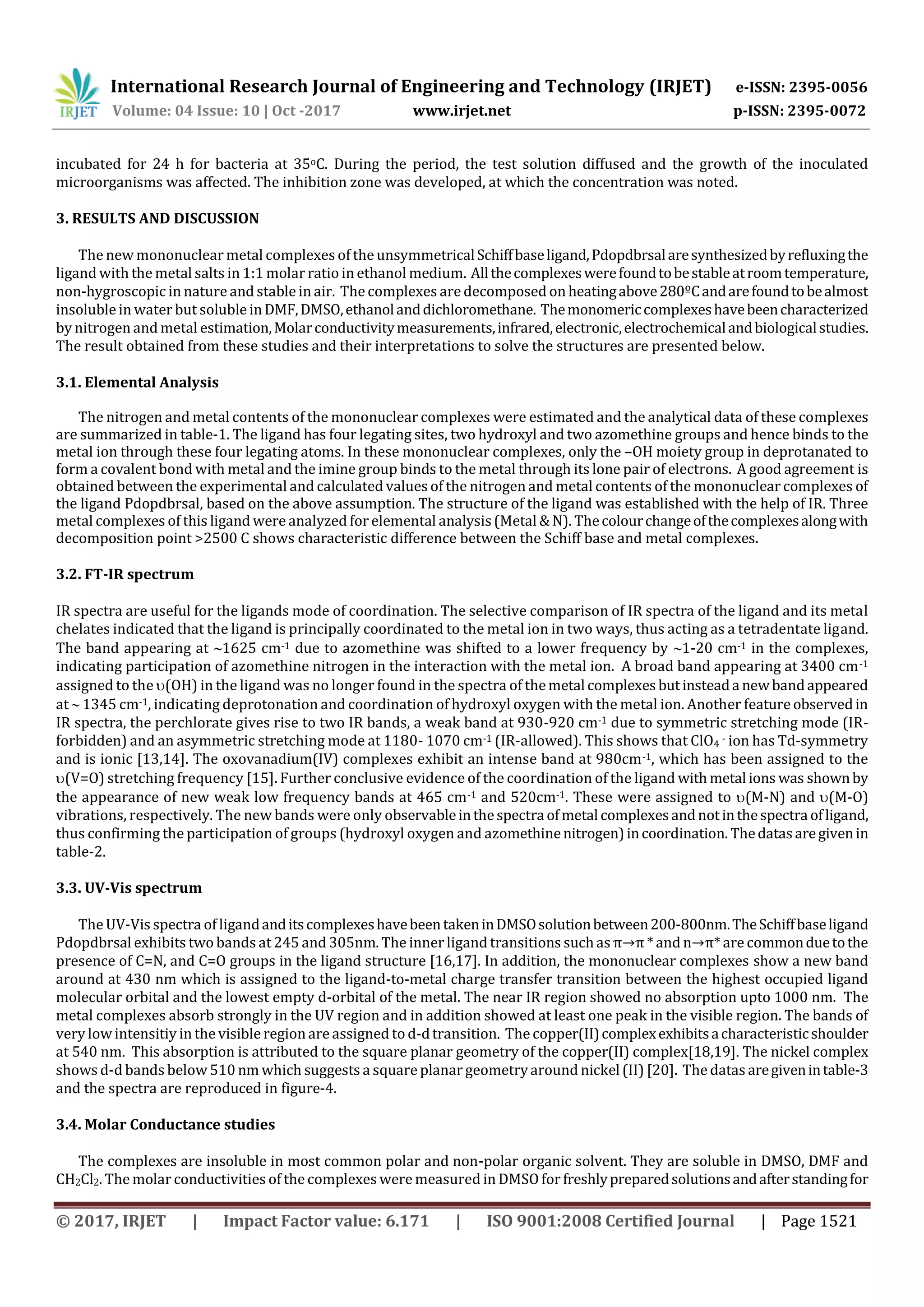 Synthesis, Spectroscopic Studies and Antibacterial Activity of Novel Schiff Base Metal Complexes ...