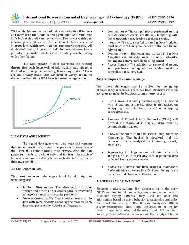 Big Data Security Challenges: An Overview and Application of User Behavior Analytics | PDF