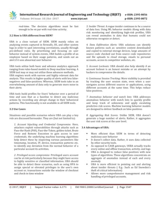 Big Data Security Challenges: An Overview and Application of User Behavior Analytics | PDF ...