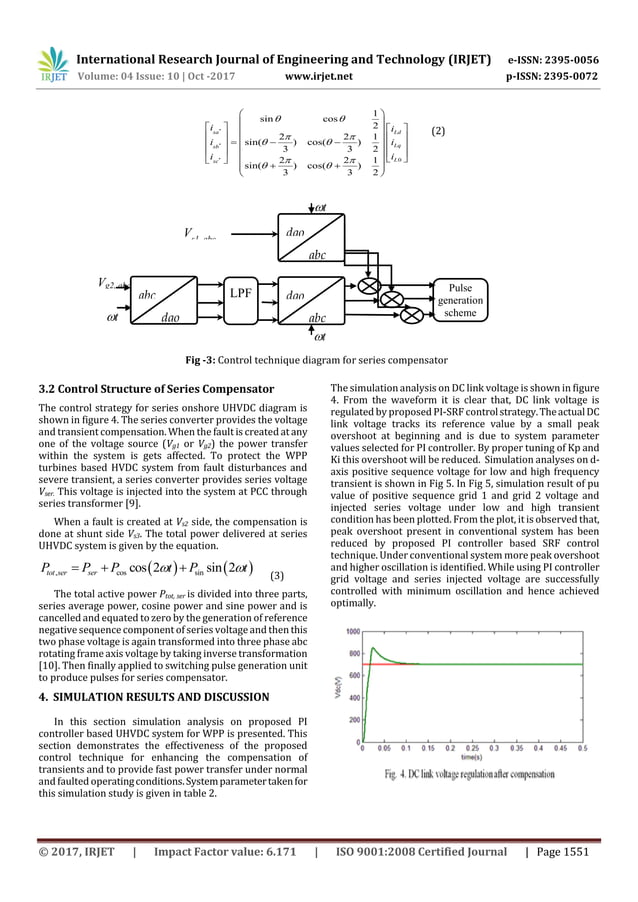 Improved Transient Compensation using PI-SRF Control Scheme Based UHVDC for Offshore Wind Power ...