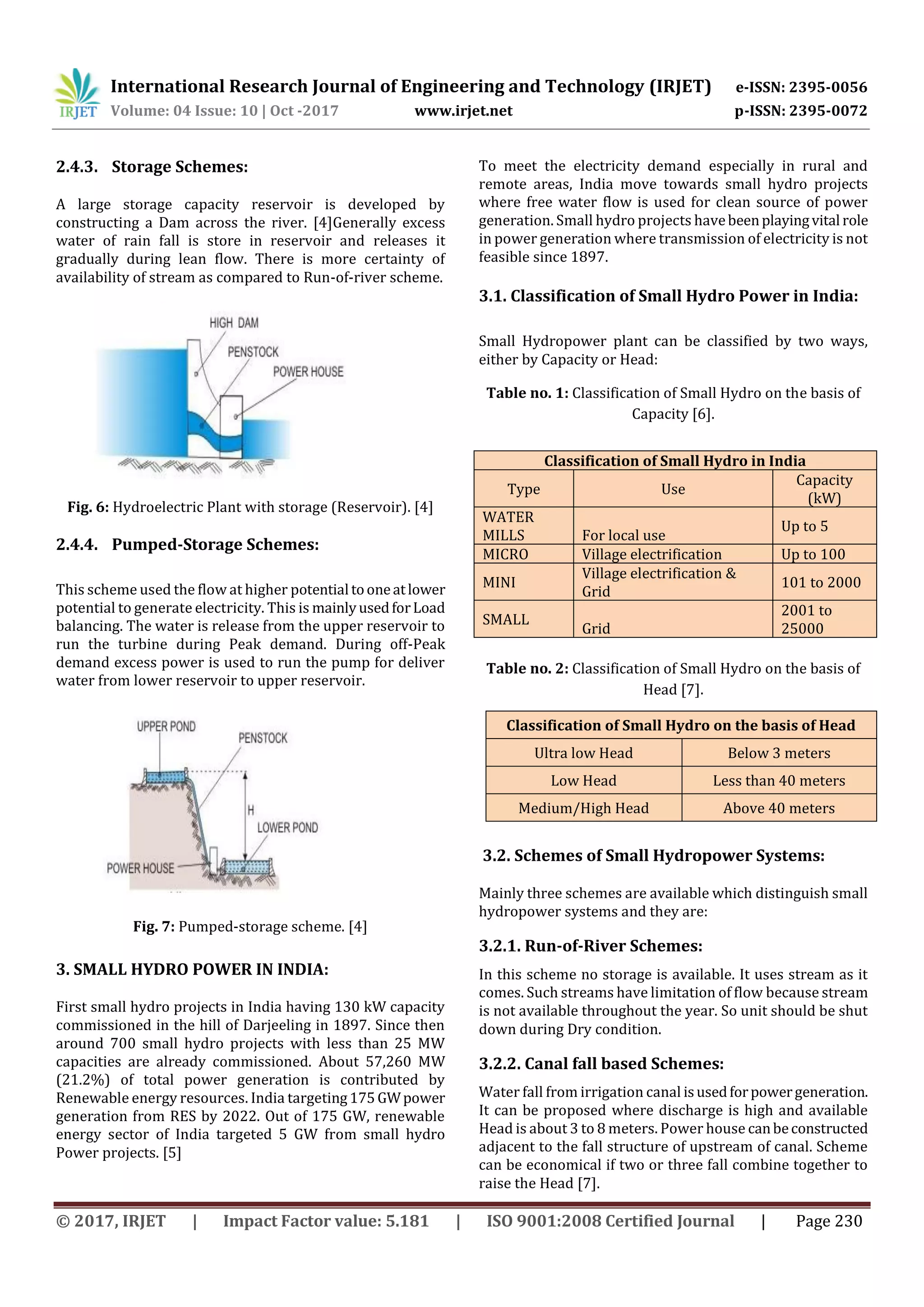 Scenario of Small Hydro Power Projects in India and its Environmental ...